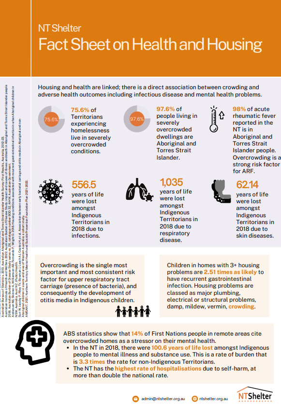 EDUCATION: NT Shelter Fact Sheet on Health and Housing » Healthabitat